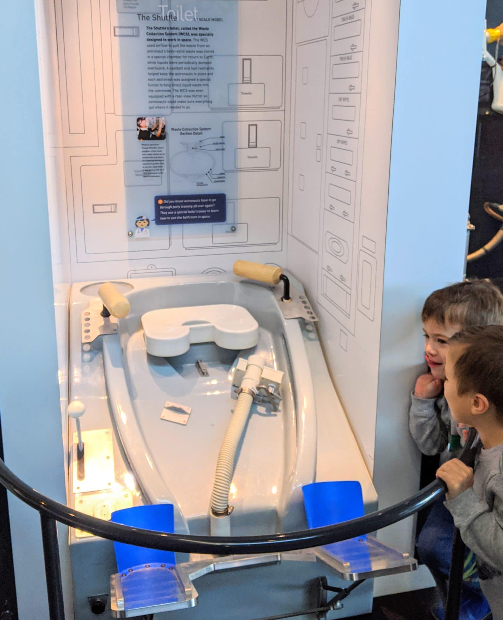 Museum of Flight with Kids! - Two Little Pandas