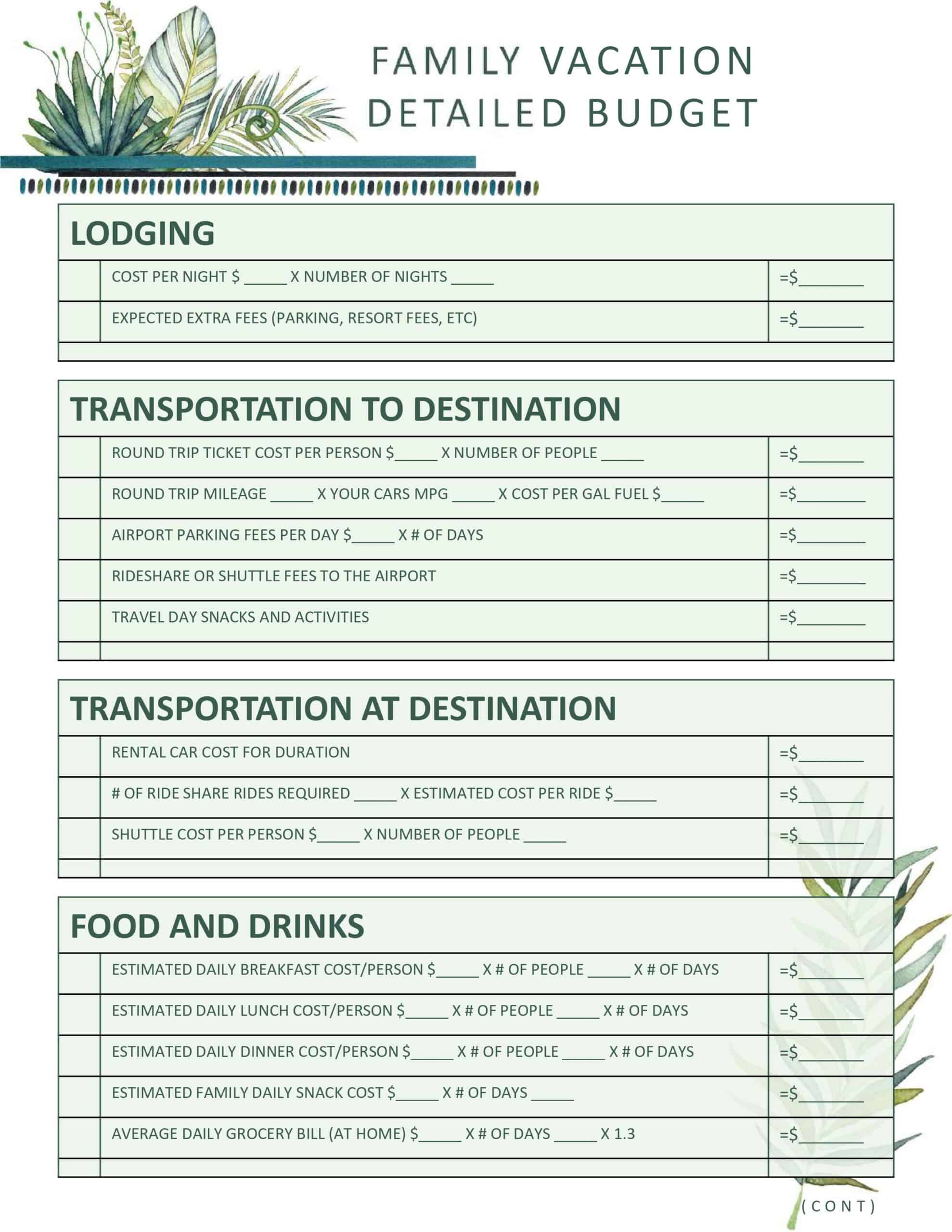 Budgeting for a Family Vacation - Two Little Pandas